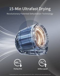 Morus Zero 100-120V Ultra-fast Portable Compact Clothes Dryer for ...