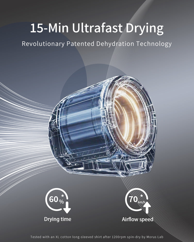 Morus Zero 100-120V Ultra-fast Portable Compact Clothes Dryer for ...